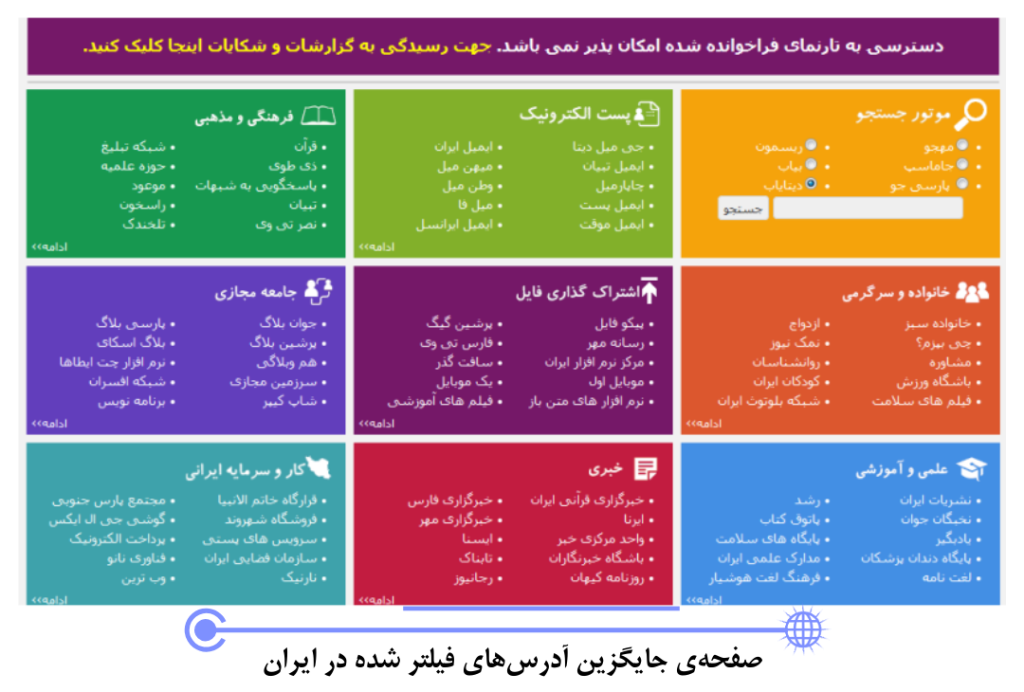 شبکه خصوصی مجازی VPN – ایران در خاموشی